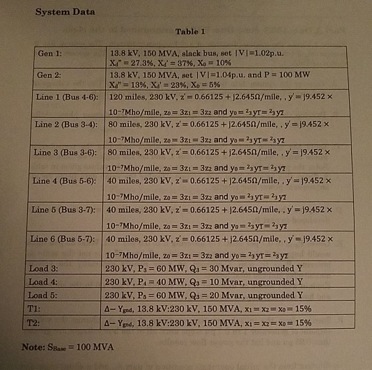 Solved Figure 1 shows the oneline diagram of a 7 bus power | Chegg.com