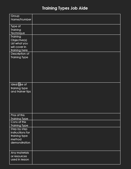 Solved Organizational Training and Development Training | Chegg.com