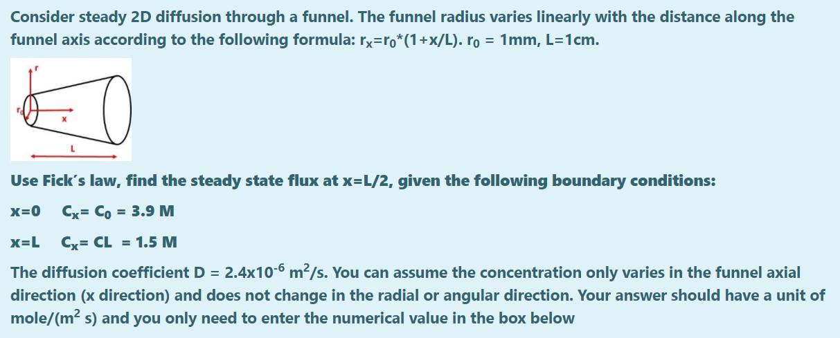 Solved Consider steady 2D diffusion through a funnel. The | Chegg.com
