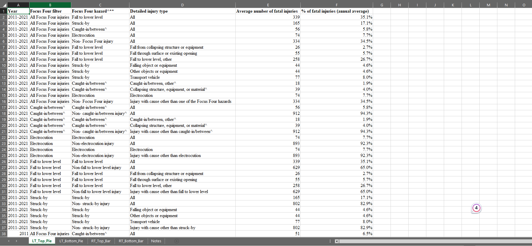 a research problem Data analytics technique | Chegg.com