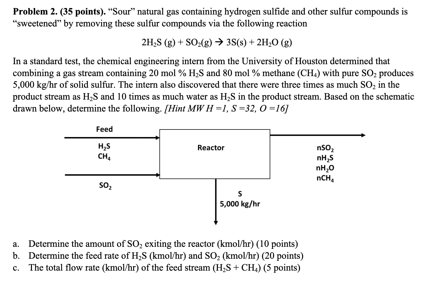 Solved Problem 2. (35 ﻿points). ﻿"Sour" natural gas | Chegg.com