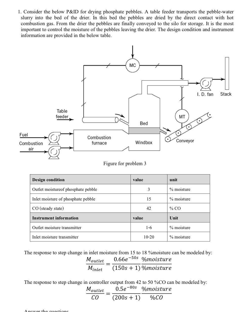 1. Consider the below P&ID for drying phosphate | Chegg.com