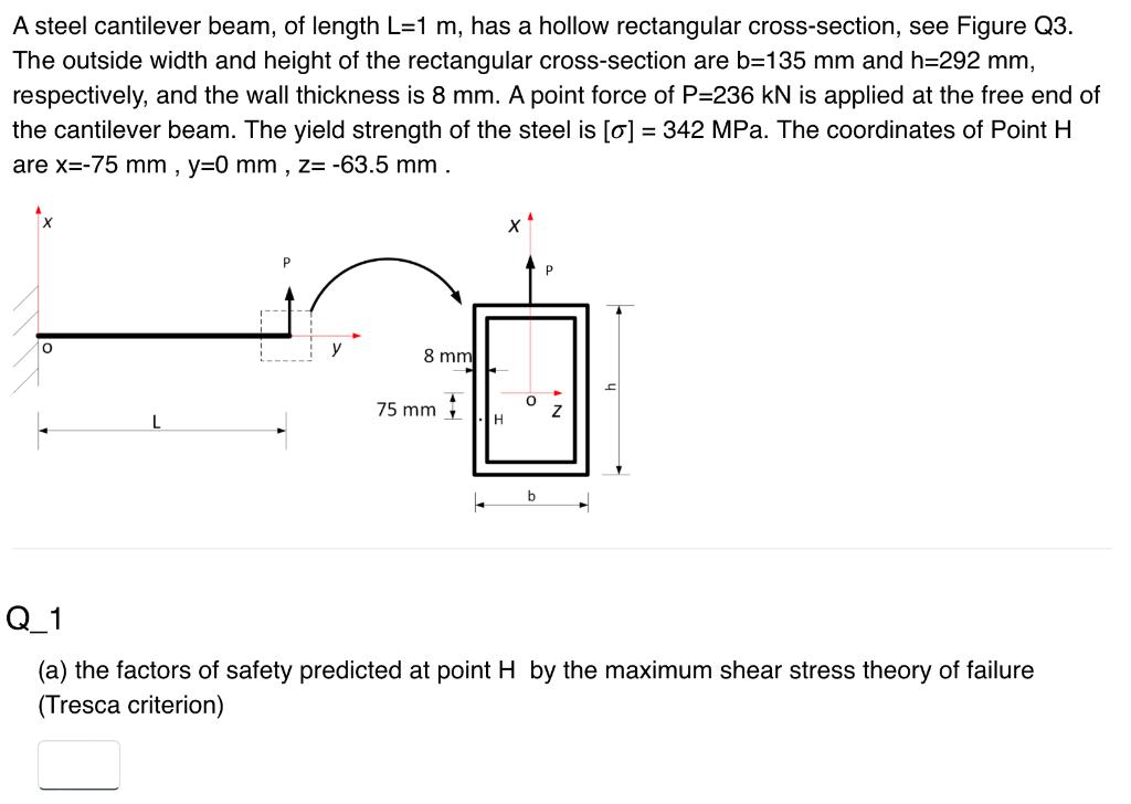 Solved A steel cantilever beam, of length L=1 m, has a | Chegg.com