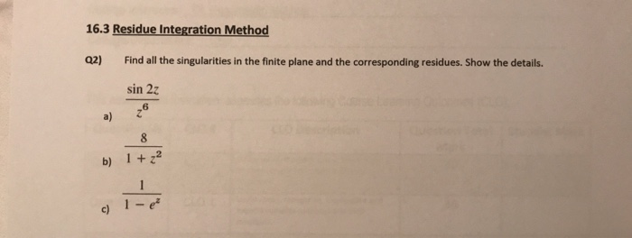 Solved 16.3 Residue Integration Method Q2) Find all the | Chegg.com