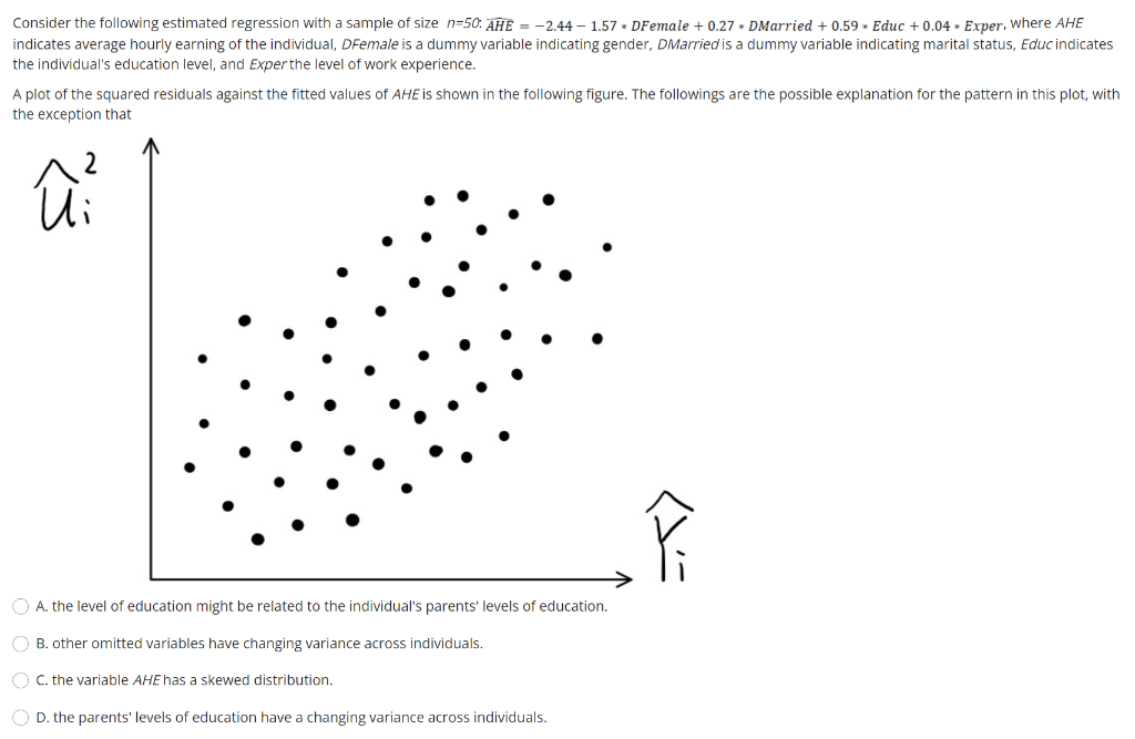 Solved Consider the following estimated regression with a | Chegg.com