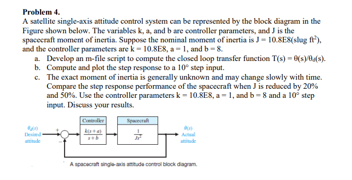 Problem 4 A Satellite Single Axis Attitude Control