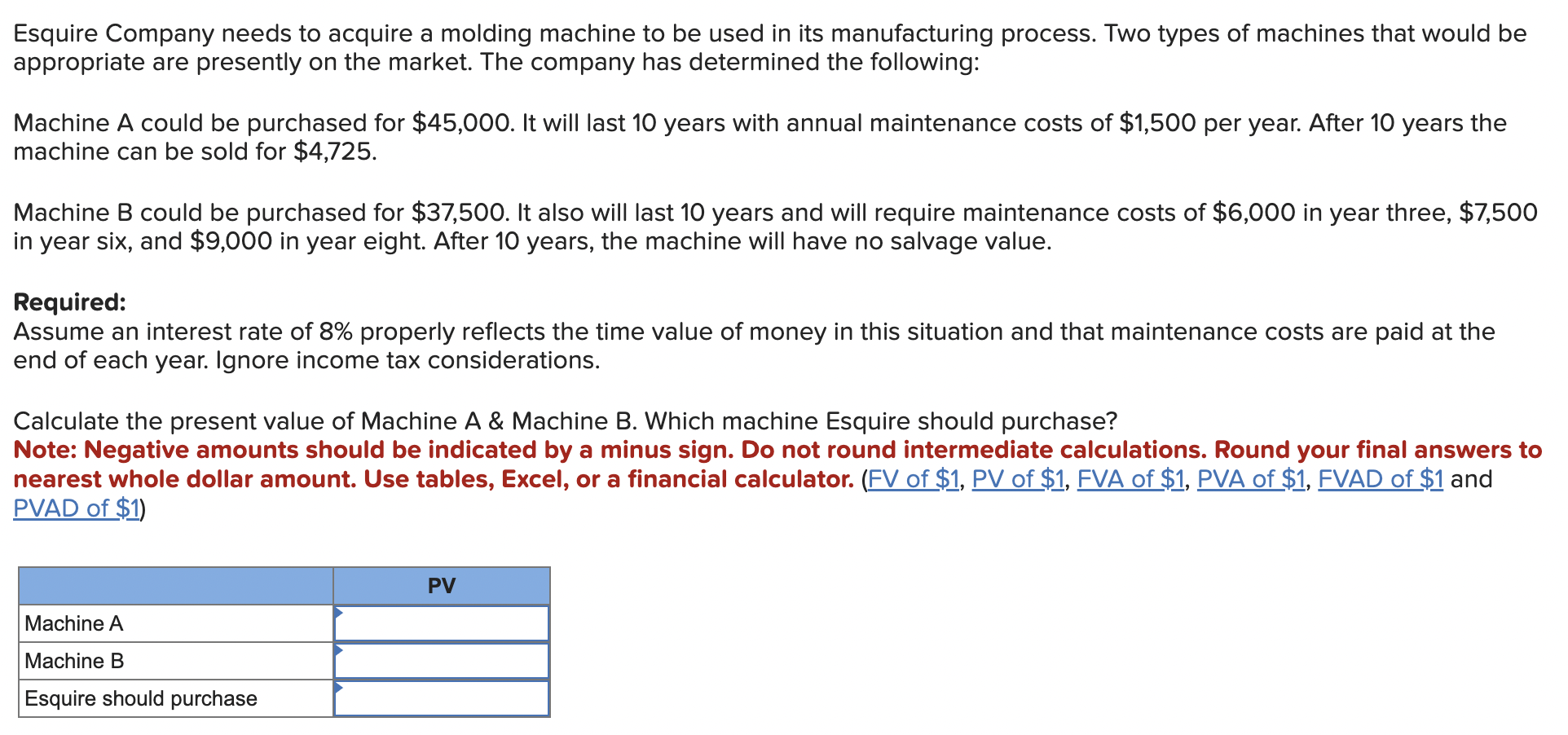 Solved Esquire Company needs to acquire a molding machine to | Chegg.com