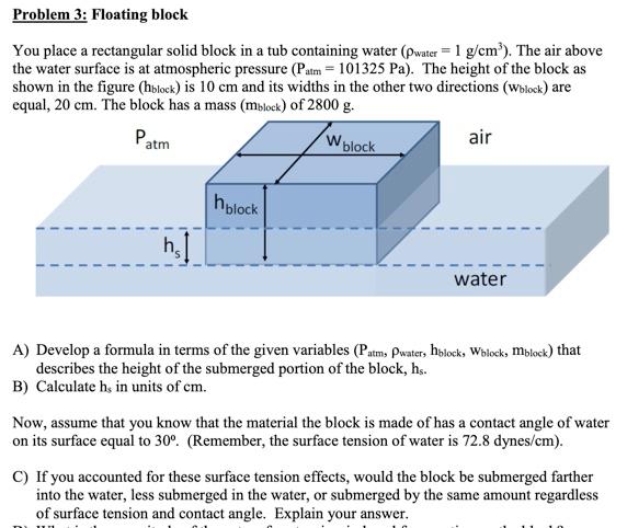 Solved Problem 3: Floating block You place a rectangular | Chegg.com