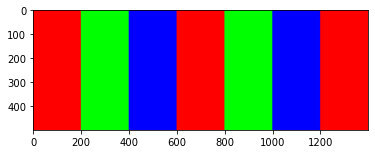 Solved code using PYTHON Task 01 Write a program that will | Chegg.com