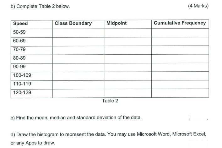 Solved Table 1 shows the frequency distribution of speeds of | Chegg.com