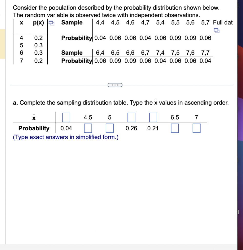 Solved Consider the population described by the probability | Chegg.com