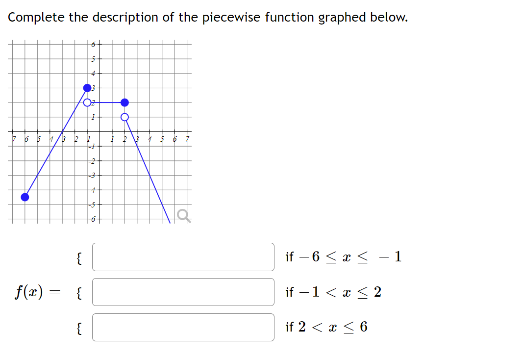 Solved Complete the equation for the piecewise function | Chegg.com