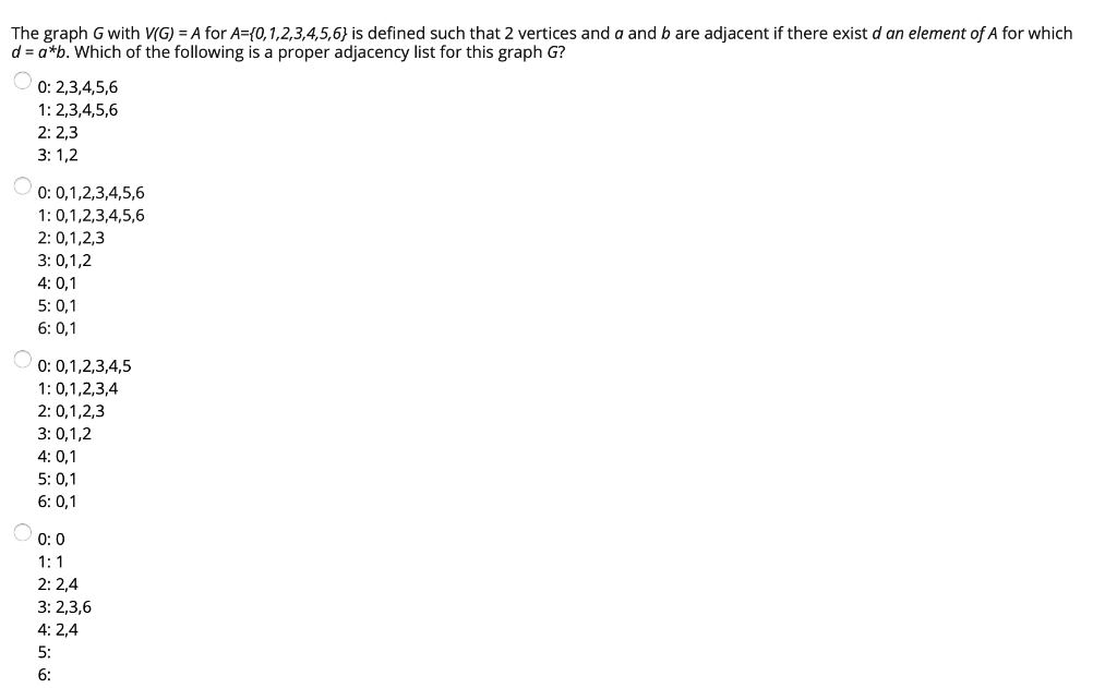 Solved The graph G with V(G) = A for A={0,1,2,3,4,5,6) is | Chegg.com