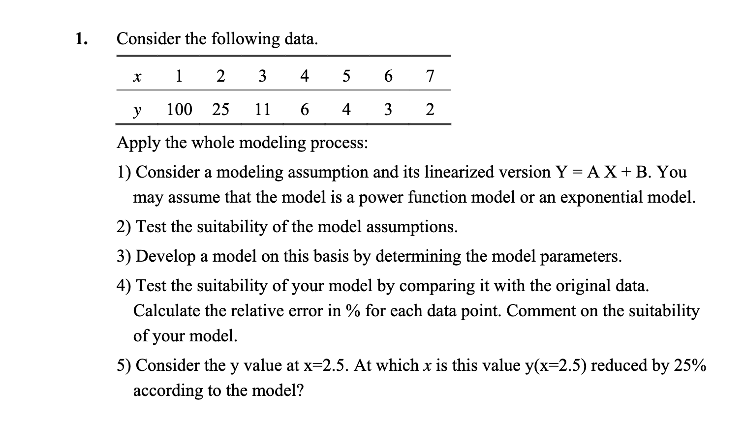 Solved Consider the following data. Apply the whole modeling | Chegg.com