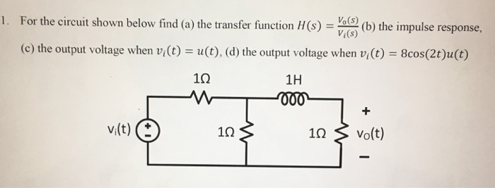 Solved For the circuit shown below find (a) the transfer | Chegg.com