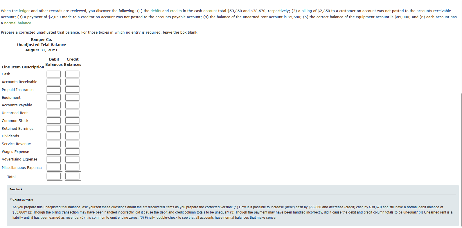 Solved Errors in trial balance The following preliminary | Chegg.com