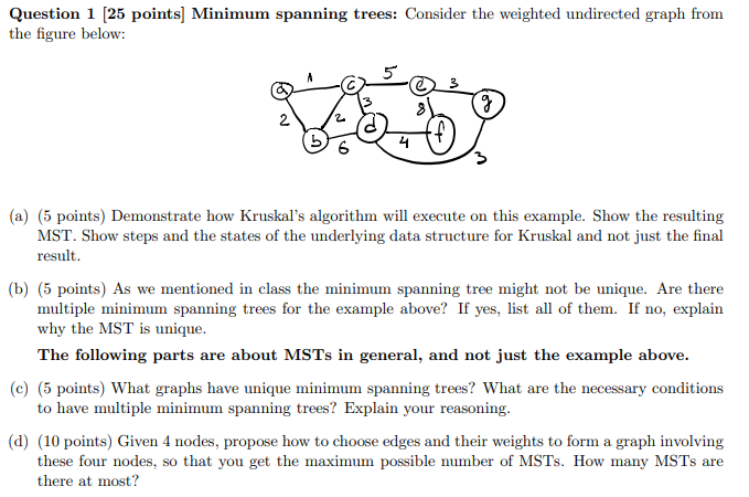 Question 1 (25 points) Minimum spanning trees: | Chegg.com