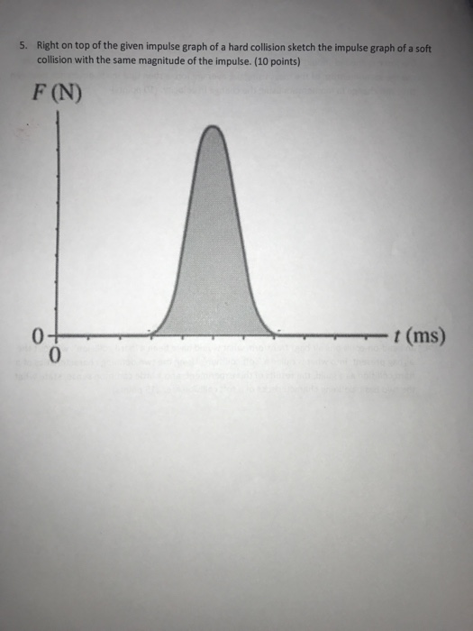 Analysis Table, Mass of Dynamics Cart Massof Dynamics | Chegg.com