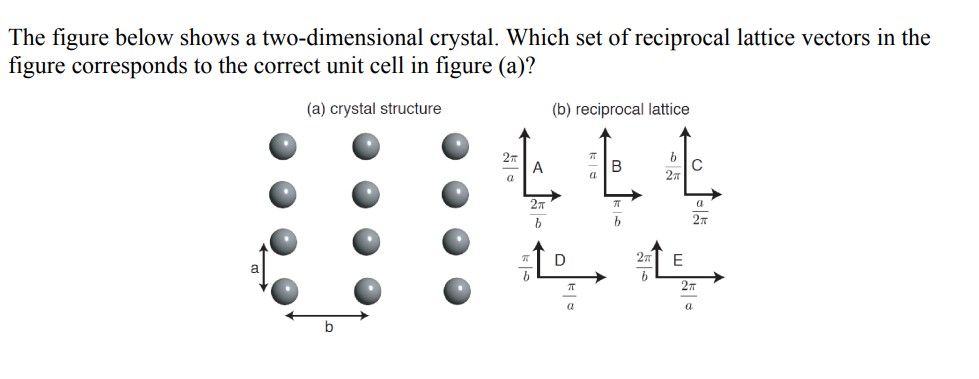 Solved The figure below shows a two-dimensional crystal. | Chegg.com