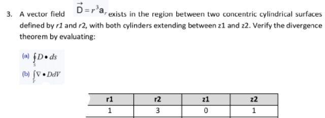 Solved 3. A vector field D=r3ar exists in the region between | Chegg.com