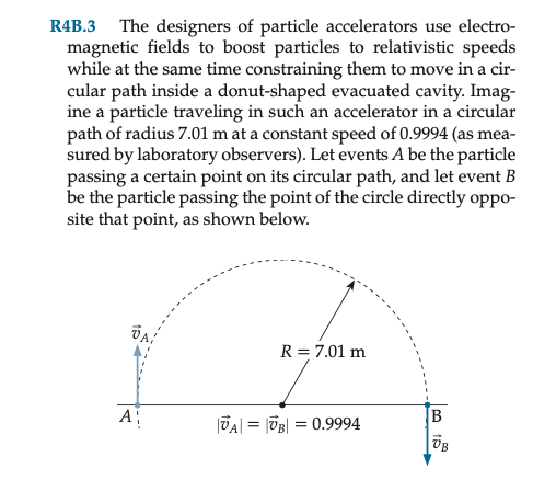 Solved R4B.3 The designers of particle accelerators use | Chegg.com