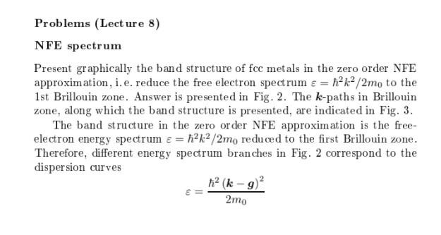 Solved Problems (Lecture 8) NFE spectrum Present graphically | Chegg.com