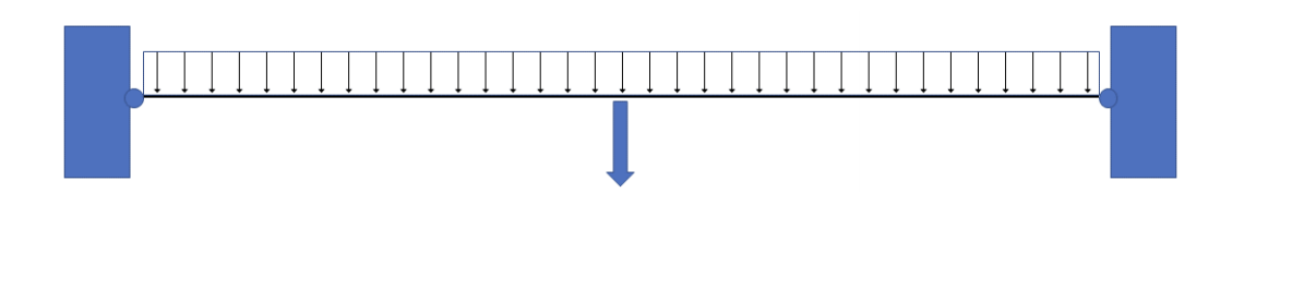 Solved You got a job as a lighting engineer in Las Vegas, | Chegg.com