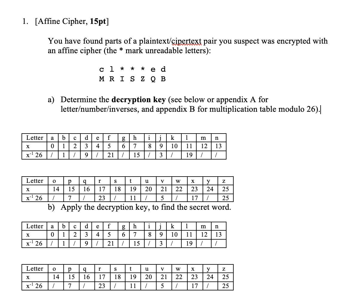 Solved 1. [Affine Cipher, 15pt] You have found parts of a | Chegg.com