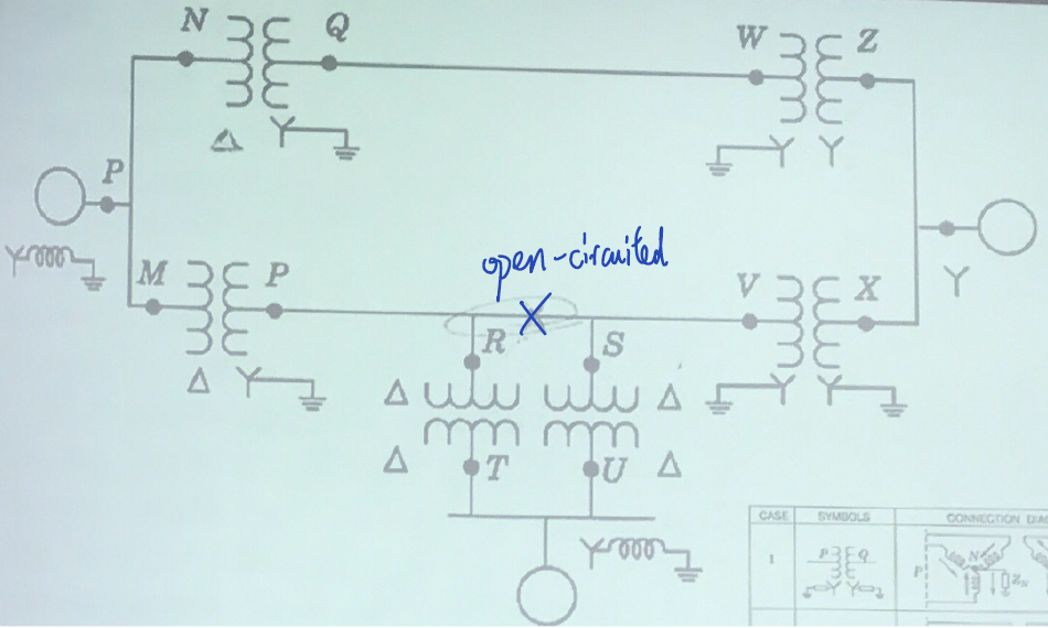 Solved Power System Analysis - Find the positive, negative | Chegg.com