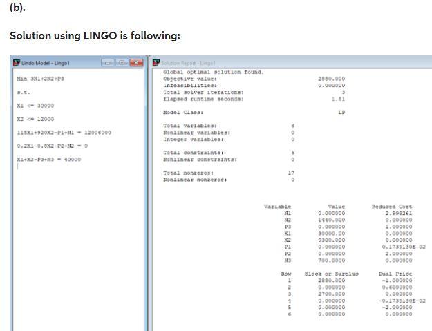 Solved Please do parts c) and d) using LINGO. The answer for | Chegg.com
