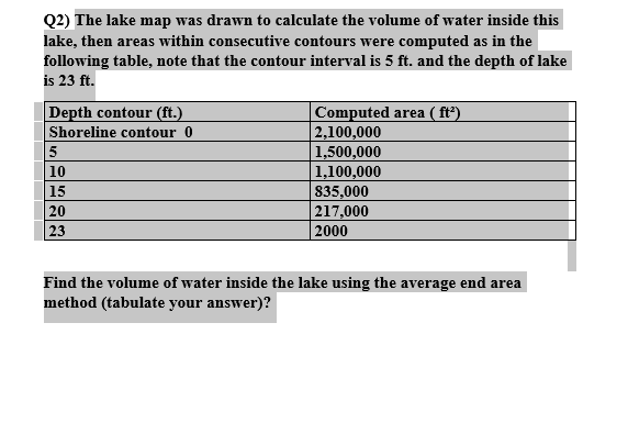 Solved Q2) The lake map was drawn to calculate the volume of | Chegg.com