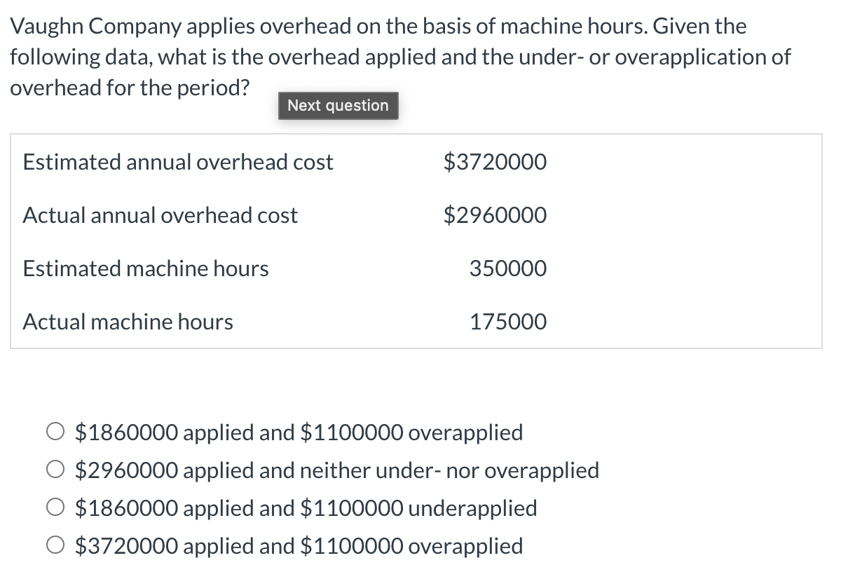 Solved Swifty, Inc. considers machine hours to be the best | Chegg.com