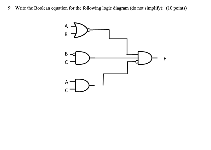 Solved 9. Write the Boolean equation for the following logic | Chegg.com