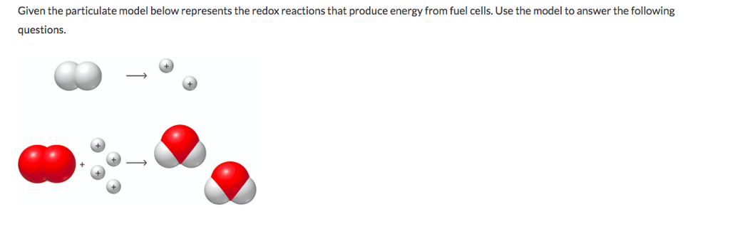 Solved Given the particulate model below represents the | Chegg.com