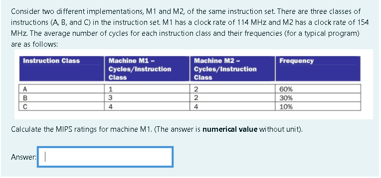 Solved Consider two different implementations, M1 and M2, of | Chegg.com