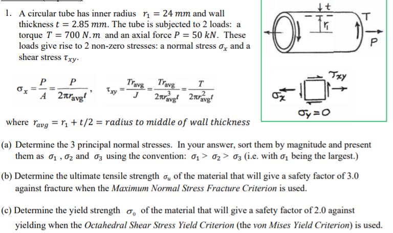Solved It T 1. A circular tube has inner radius r1 = 24 mm | Chegg.com