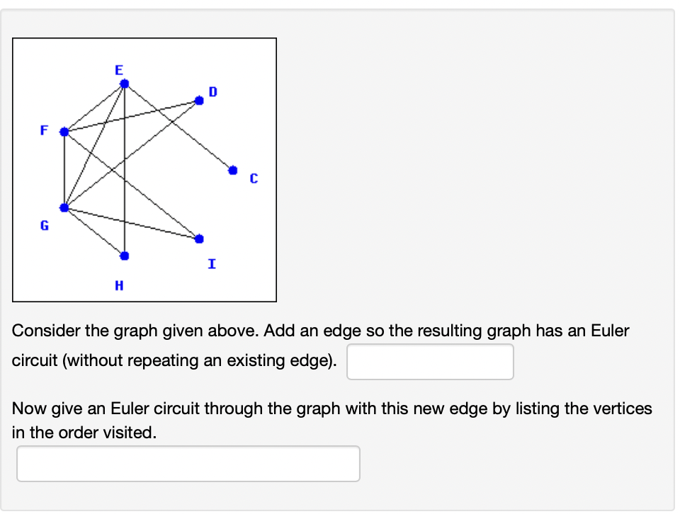 Solved Consider the graph given above. Add an edge so the | Chegg.com