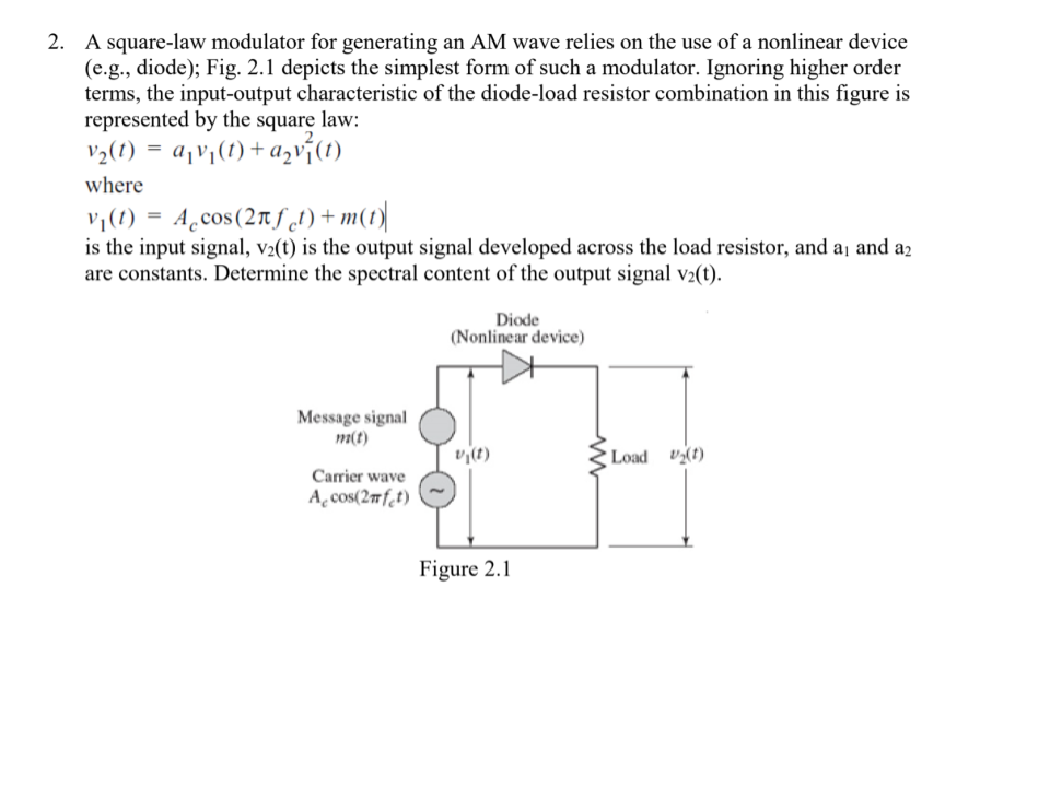 Solved 2. A square-law modulator for generating an AM wave | Chegg.com