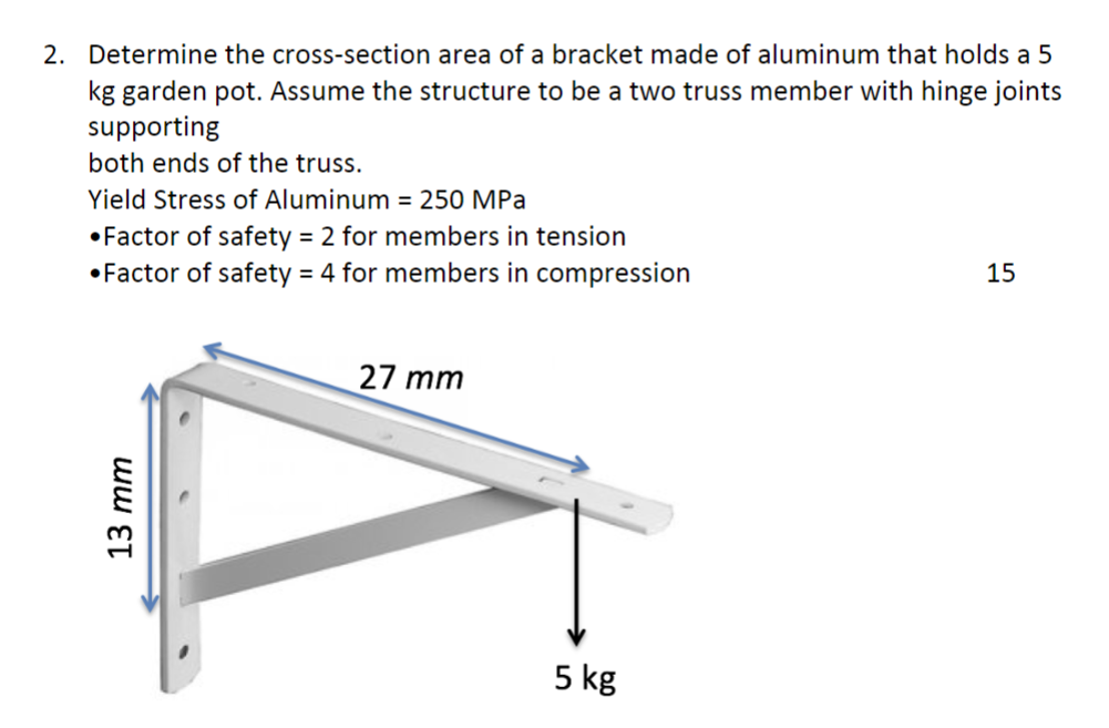 Solved 2. Determine the cross-section area of a bracket made | Chegg.com