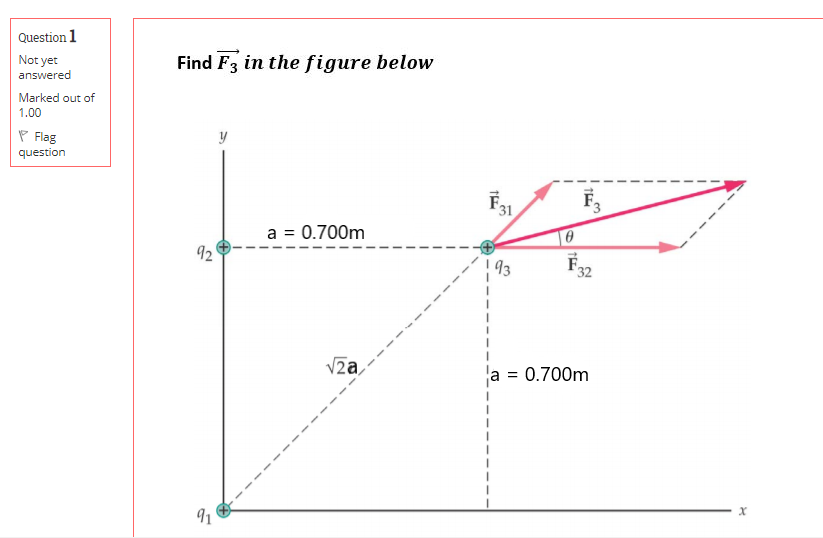 Solved Question 1 Not yet answered Find F3 in the figure | Chegg.com
