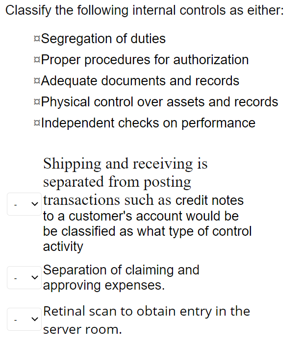 Solved Classify the following internal controls as either: | Chegg.com
