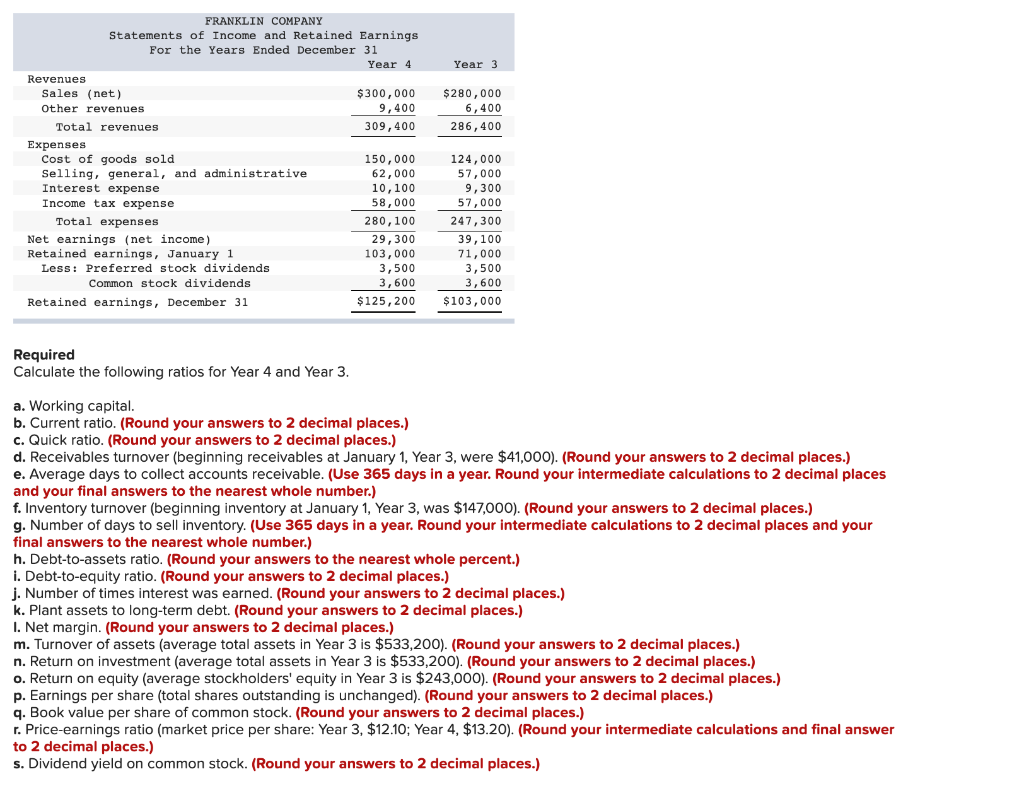 Solved Financial statements for Franklin Company | Chegg.com