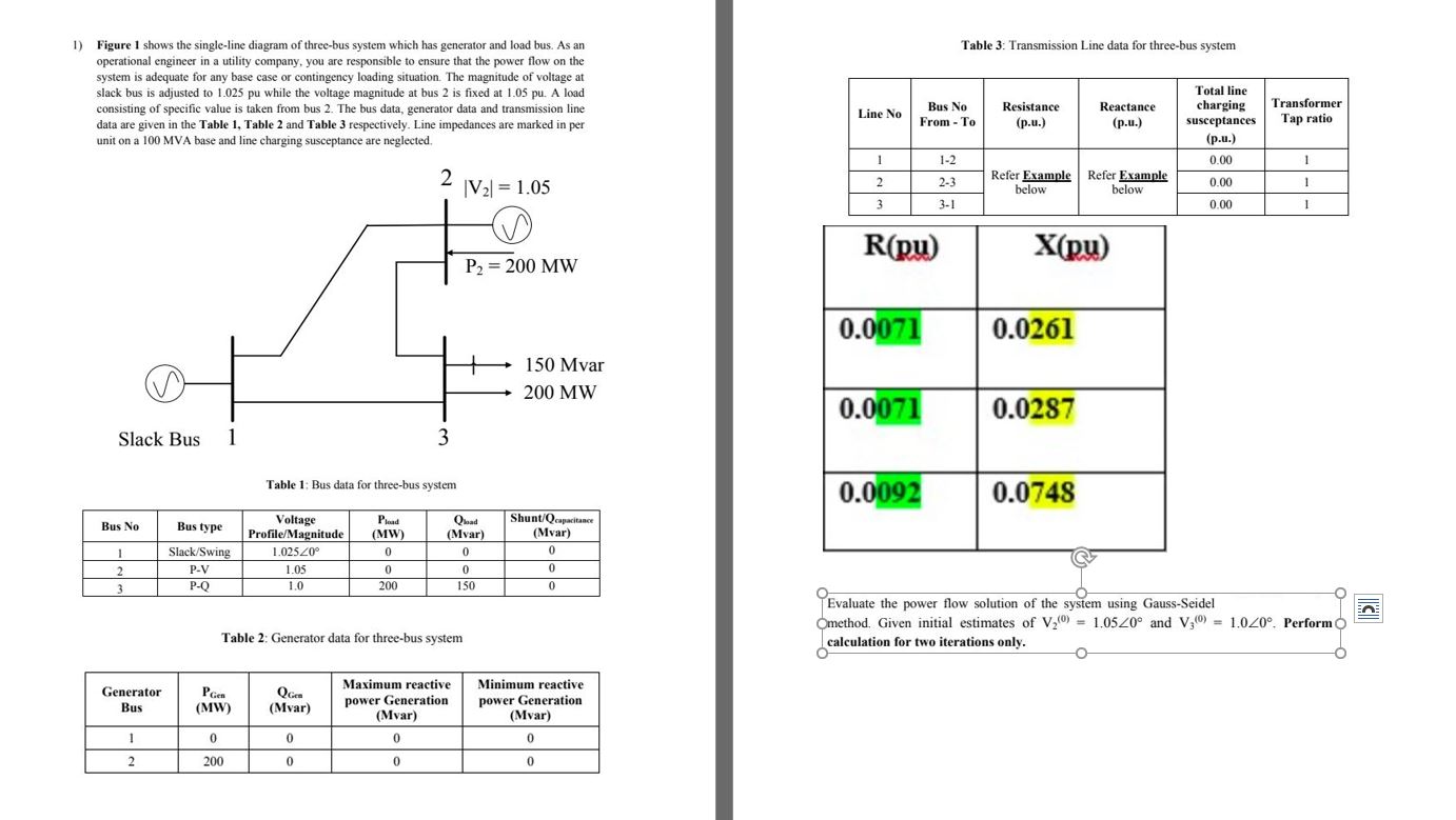 Table 3: Transmission Line data for three-bus system | Chegg.com