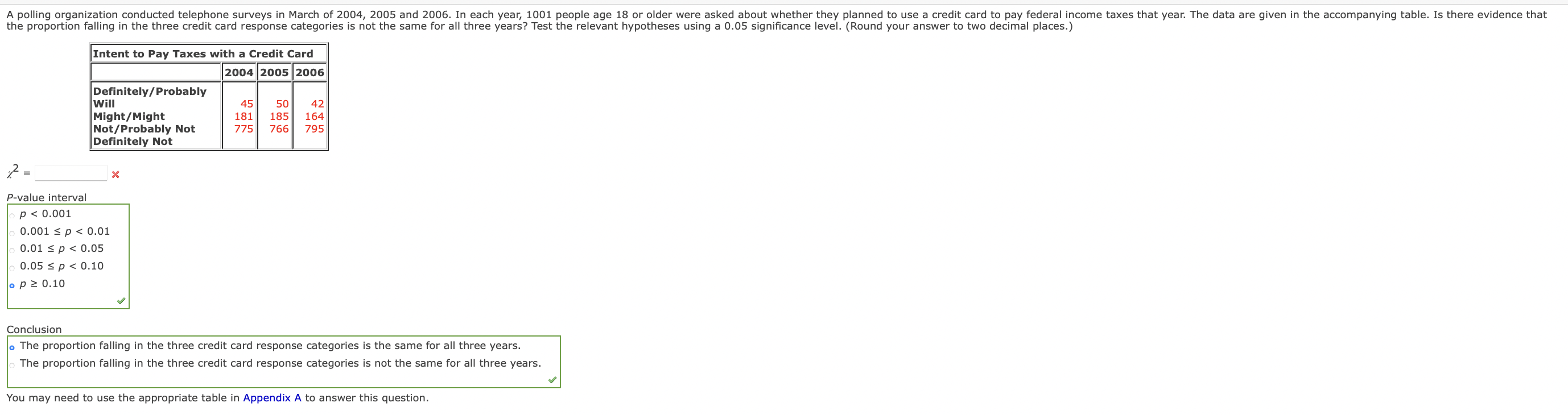 Solved A polling organization conducted telephone surveys in | Chegg.com