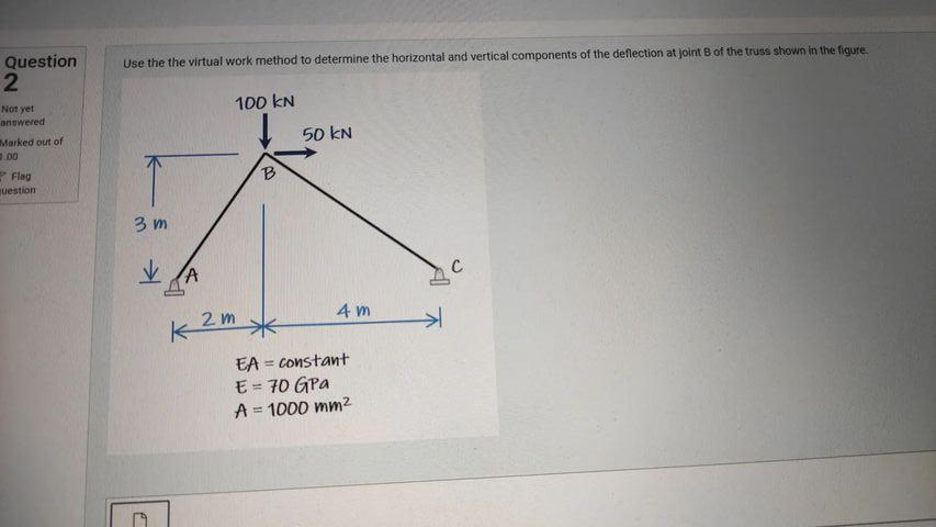 Solved Use the the virtual work method to determine the | Chegg.com