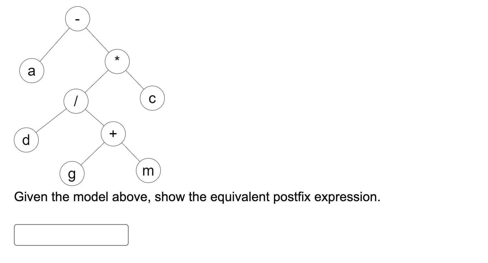 Solved Given the model above, show the equivalent postfix | Chegg.com