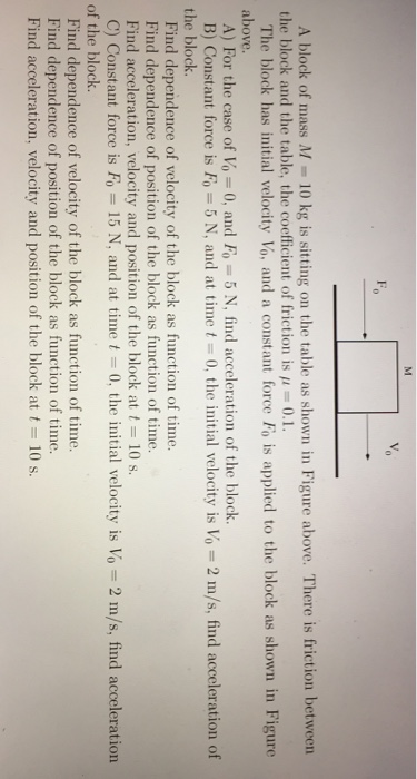 Solved A block of mass M = 10 kg is sitting on the table | Chegg.com