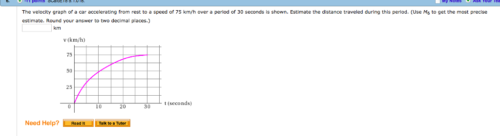 Solved The velocity graph of a car accelerating from rest to | Chegg.com