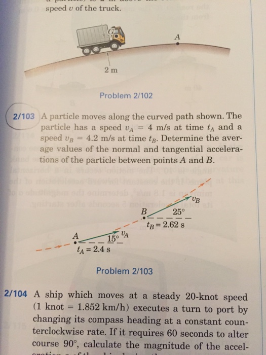 Solved A particle moves along the curved path shown. The | Chegg.com