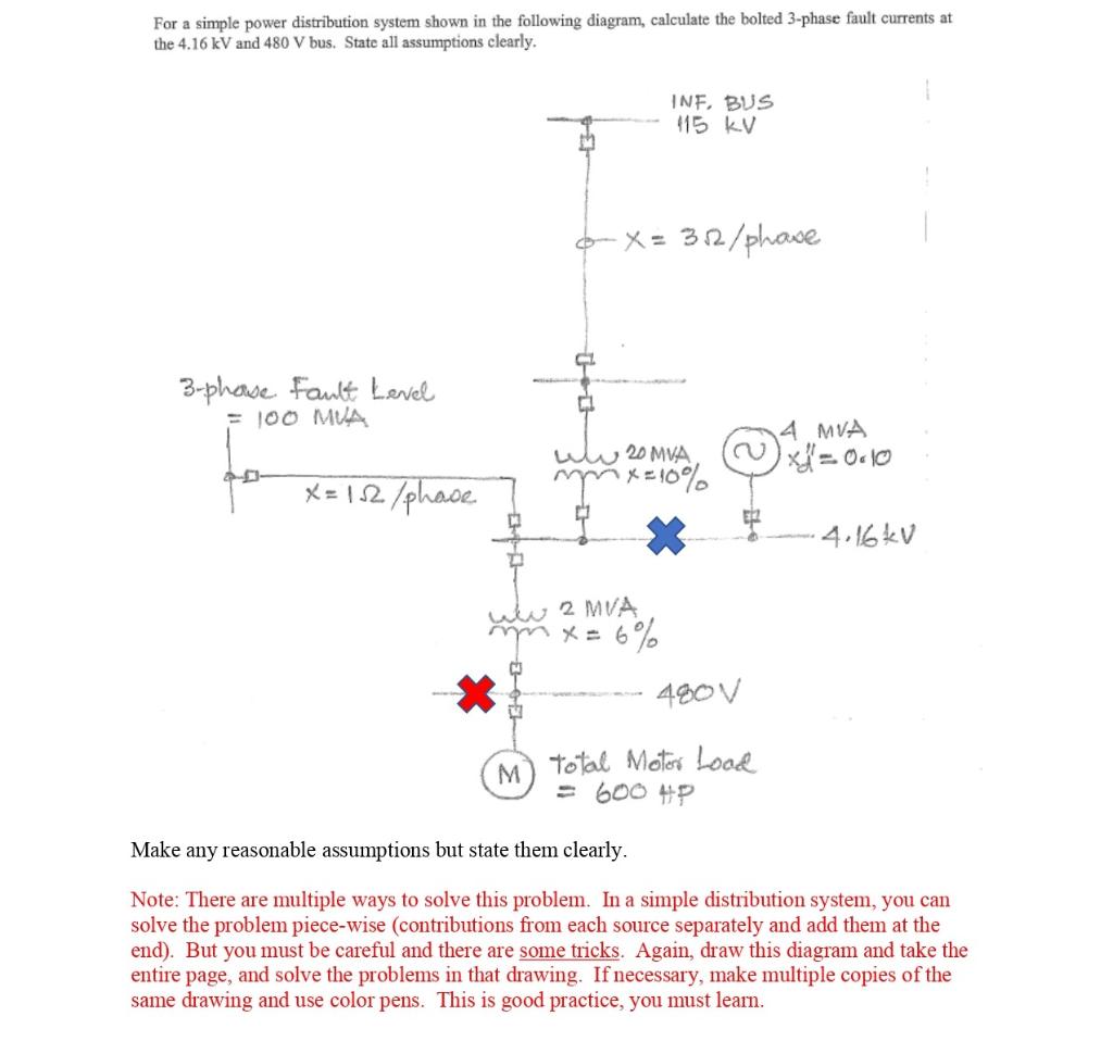 Solved Calculate the bolted 3-phase fault currents at | Chegg.com